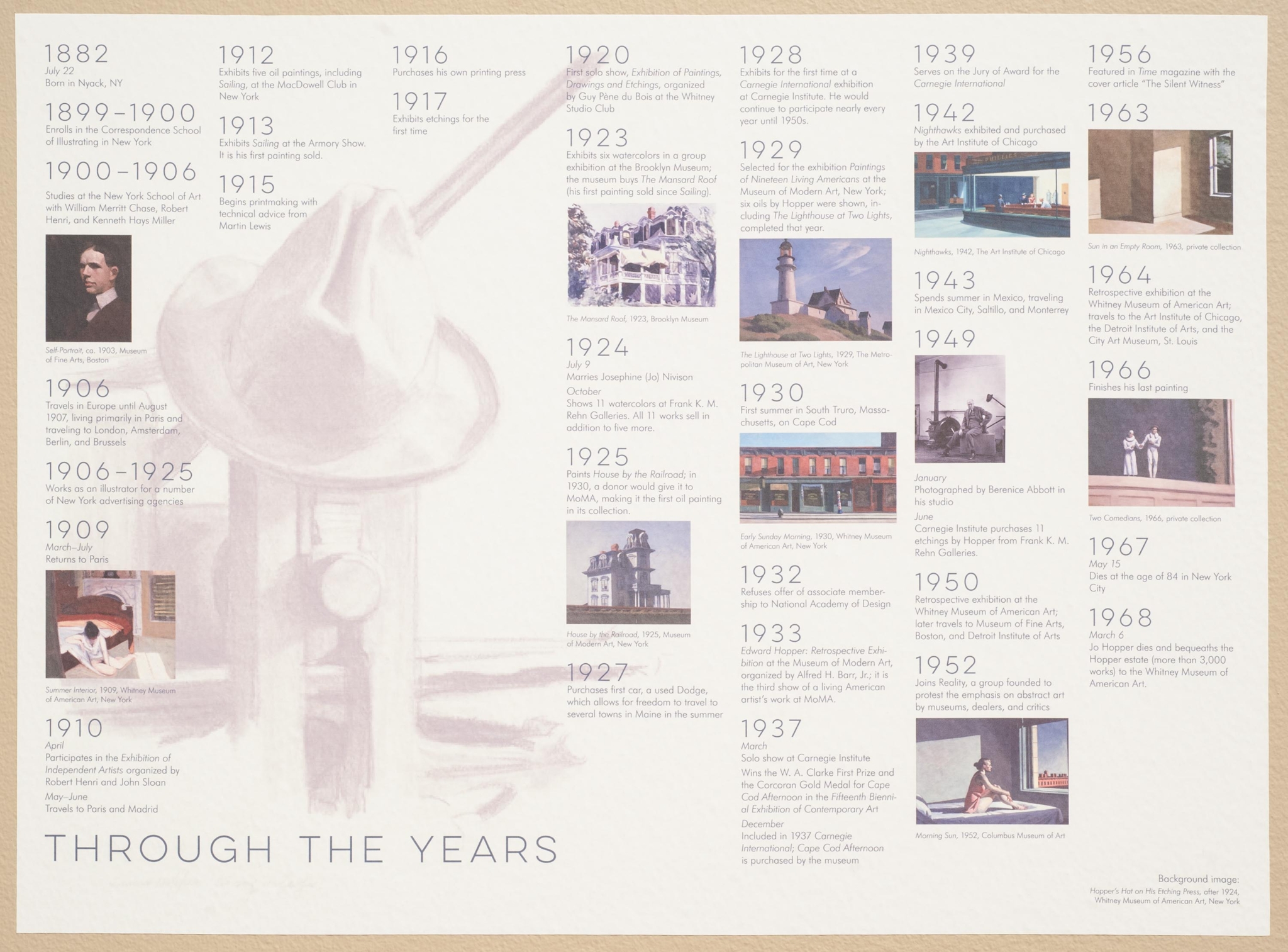 Carnegie Museum of Art Collects Edward Hopper — Carnegie Museum of Art